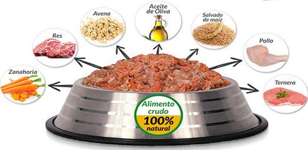 Dieta BARF, La dieta Paleo - Herbolario de confianza